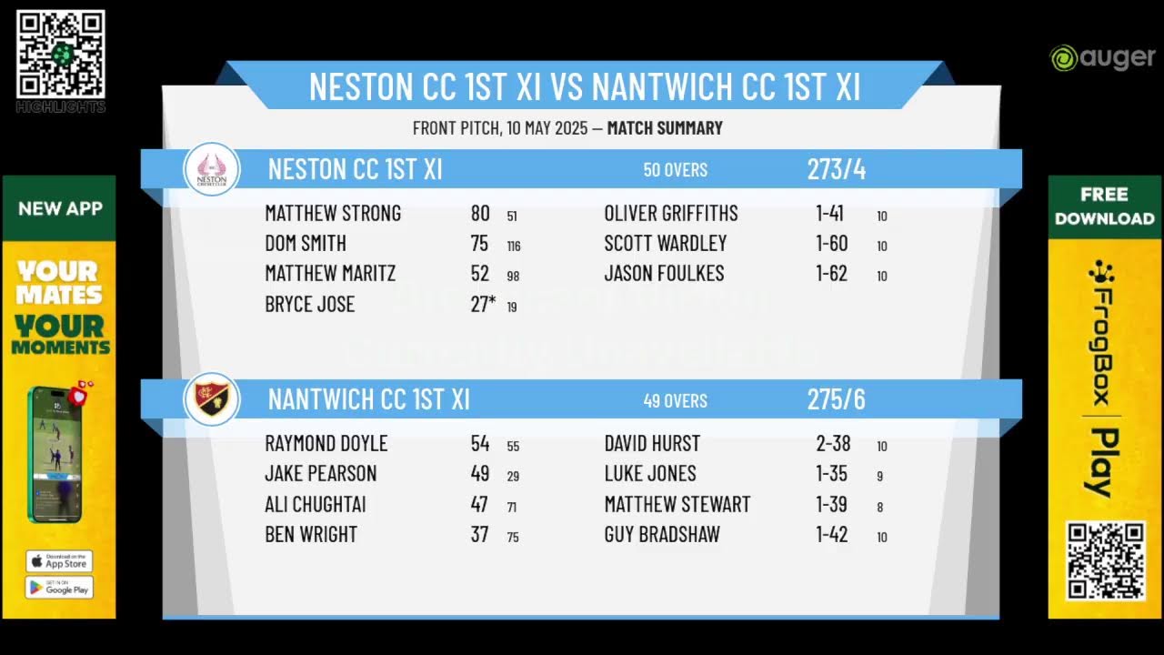 Neston CC 1st XI v Nantwich CC 1st XI - YouTube