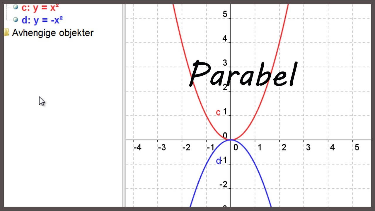 Parabel - YouTube
