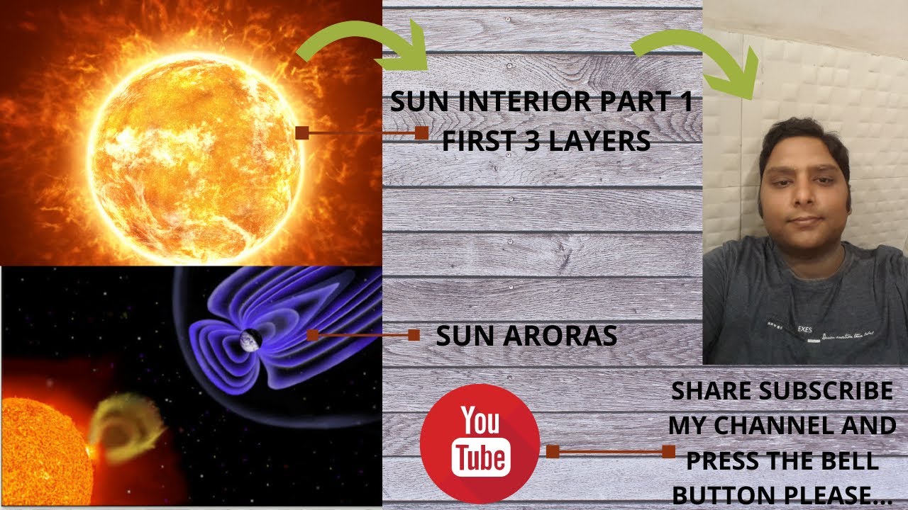 SUN INTERIOR PART -1 FIRST 3 LAYERS OF SUN - YouTube