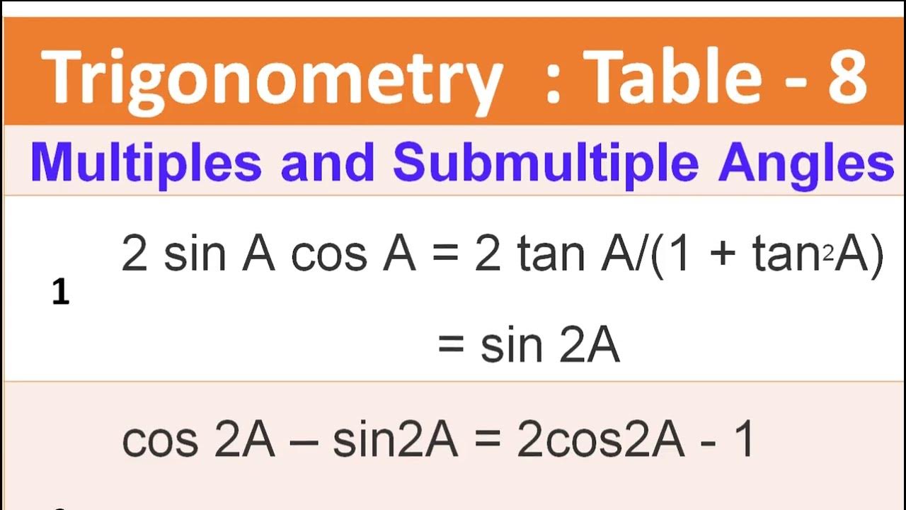 Trigonometry Table - 8 : Multiples and Submultiple Angles - YouTube