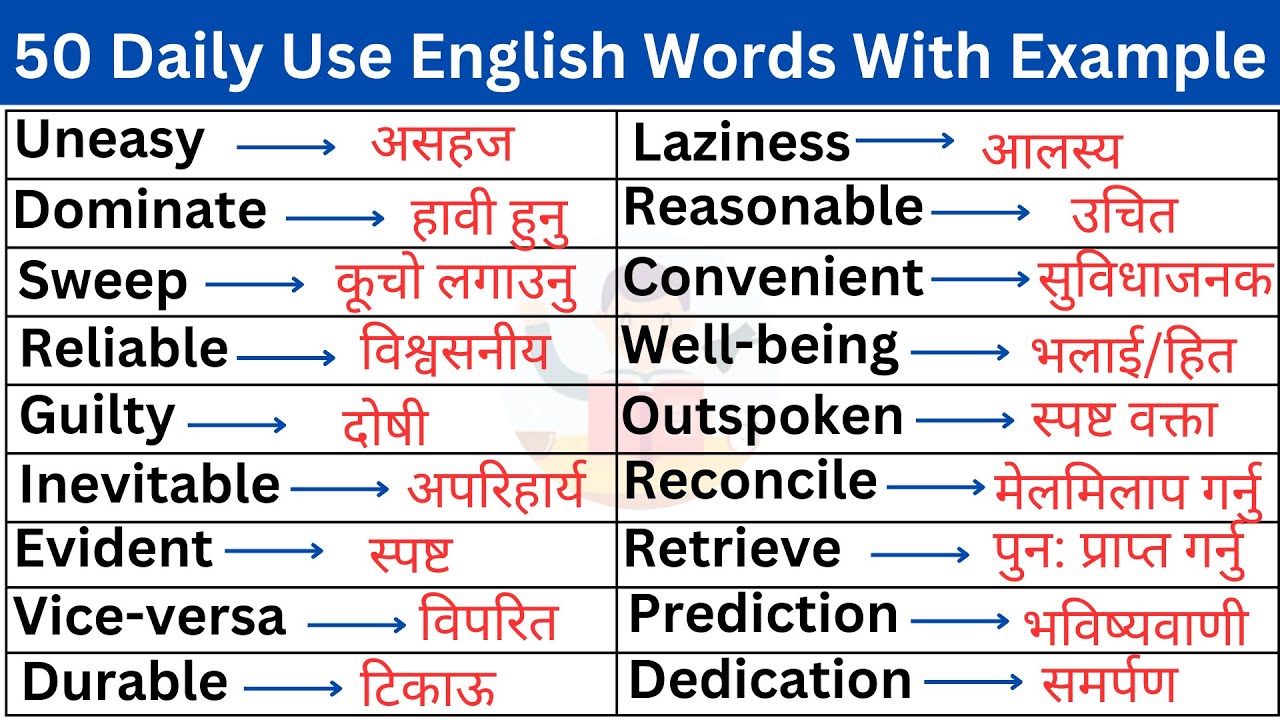 Most Useful Daily Use Words | Daily Use Words With Example | Vocabulary ...