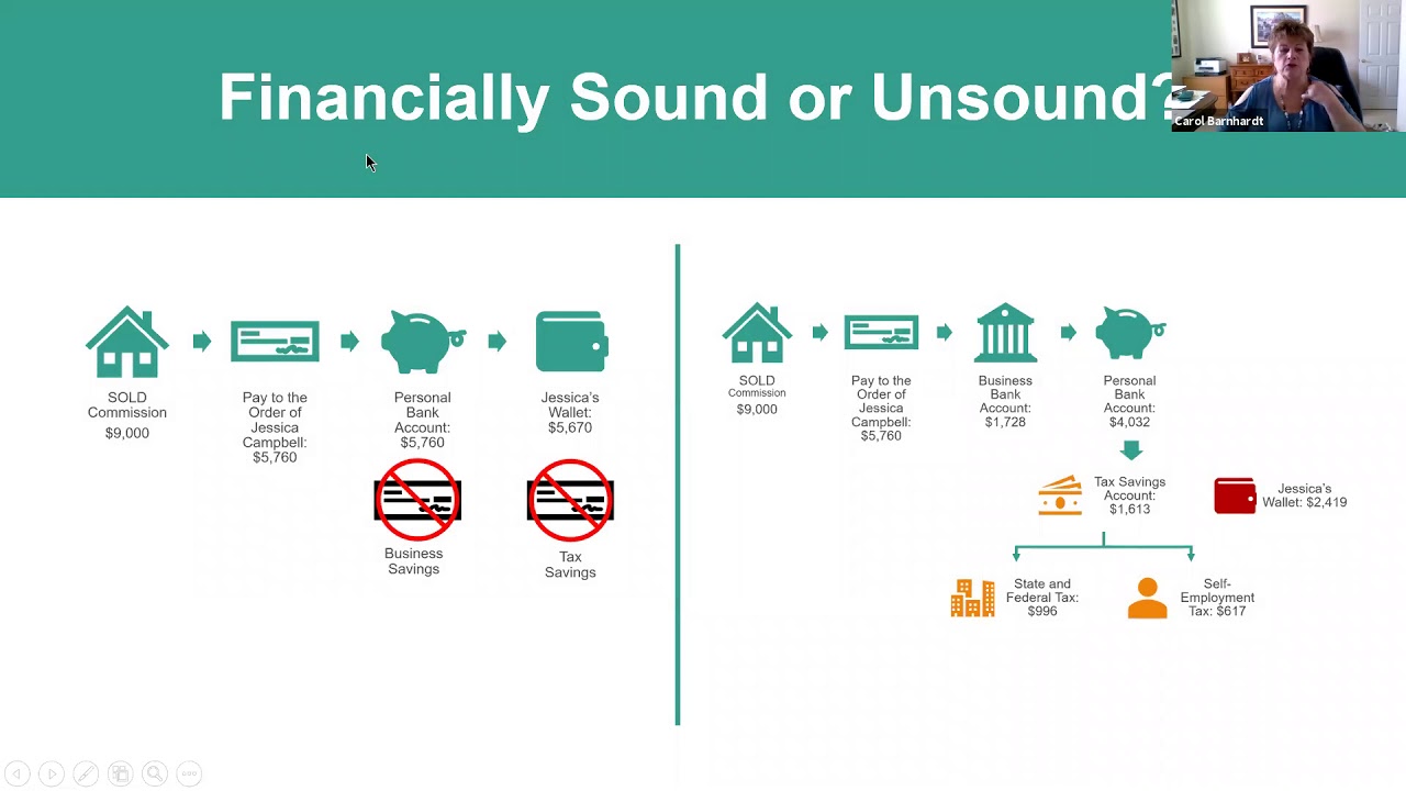 Ignite: Financial Basics w/ Carol Barnhardt - YouTube