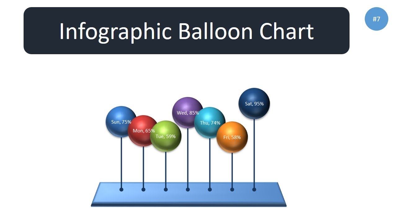 Infographic Balloon Chart - YouTube
