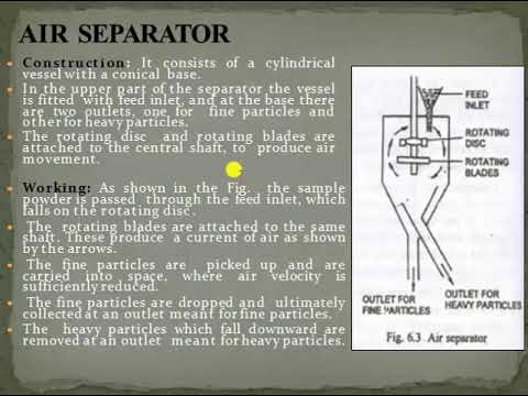 Equipment used in size separation - YouTube