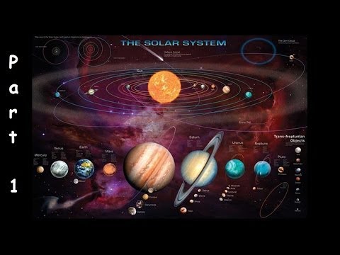 Das Weltall von A-Z.. Teil 1-3 komplett in FULL HD 2016 - YouTube