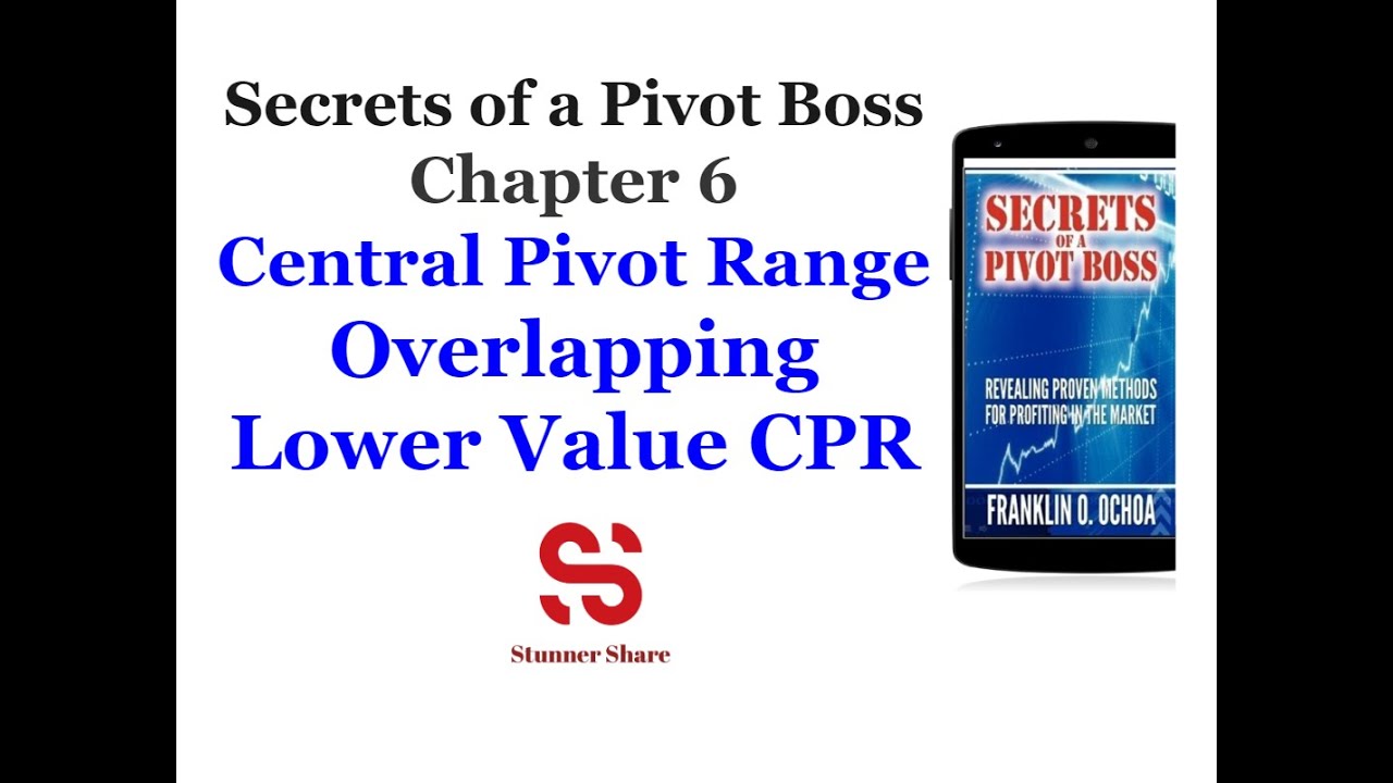 Secret of #Pivot Boss - Part 25 - Chapter 6 CPR Overlapping Lower value ...