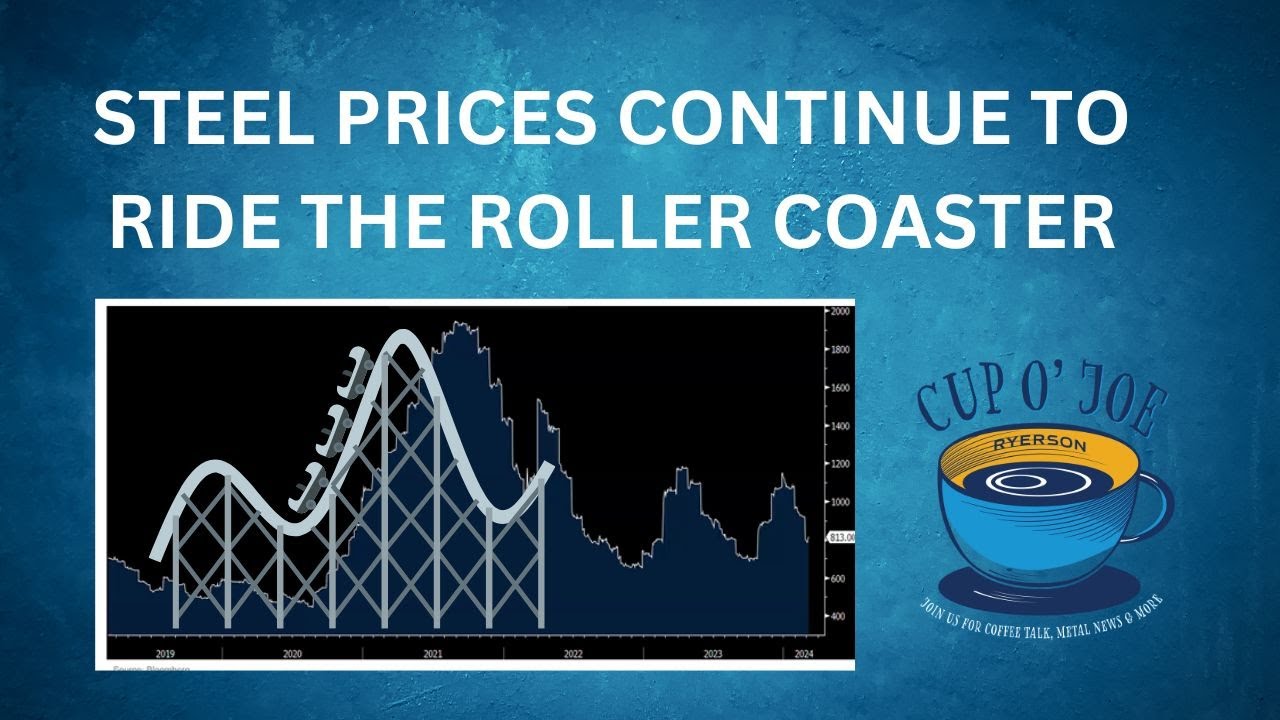 Steel Prices Ride the Roller Coaster - YouTube