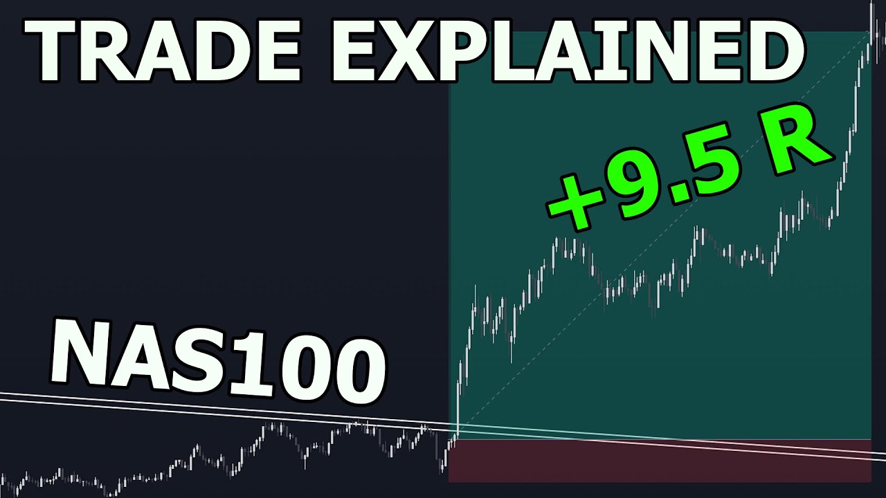 9 RR Trade Breakdown | NAS100 Breakout Trade Explained - YouTube
