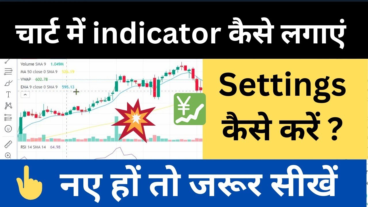 Chart per indicator kaise lagaye | How to apply indicator on chart ...