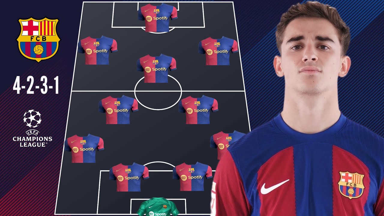 🚨 PABLO GAVI'S BACK!! BARCELONA PREDICTED LINE-UP WITH GAVI UEFA ...