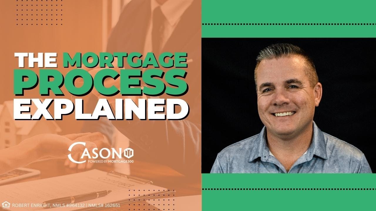 The Mortgage Process Explained - YouTube