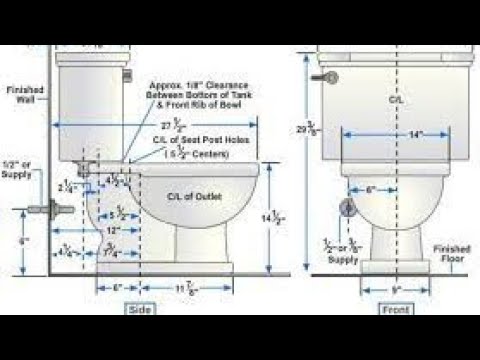 |Plumbing fixture WC Installation and maintenance.|Rajia Sultana Khanom ...