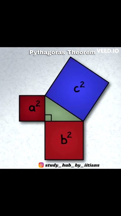 🎯Pythagoras theorem #geometry #math #animation #pythagoras #theorem - YouTube