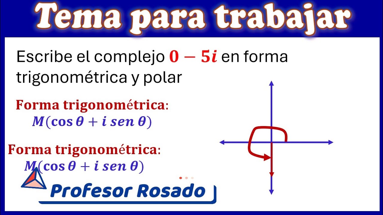 Forma polar y trigonométrica de un número complejo - YouTube