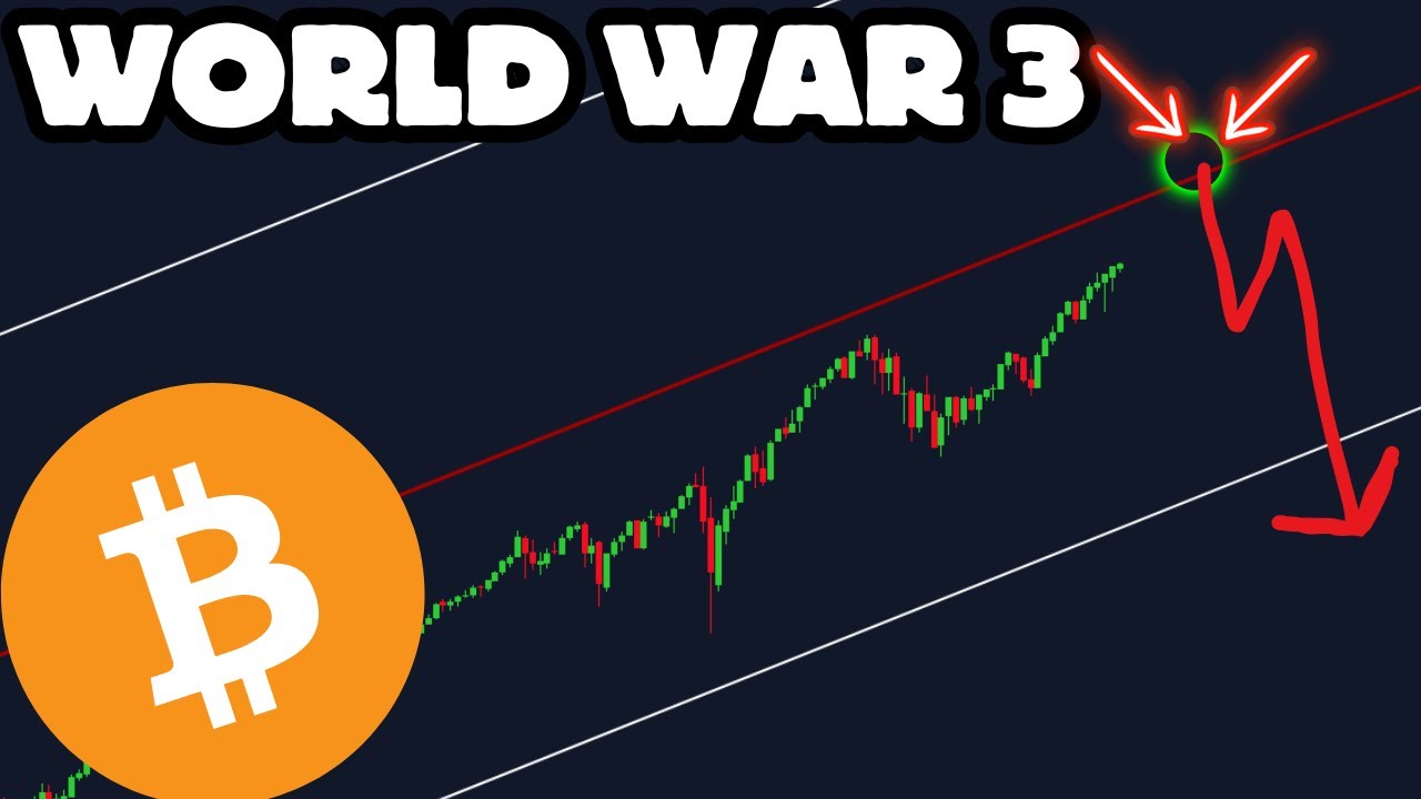 The Most Insane Chart You Will Ever See - YouTube