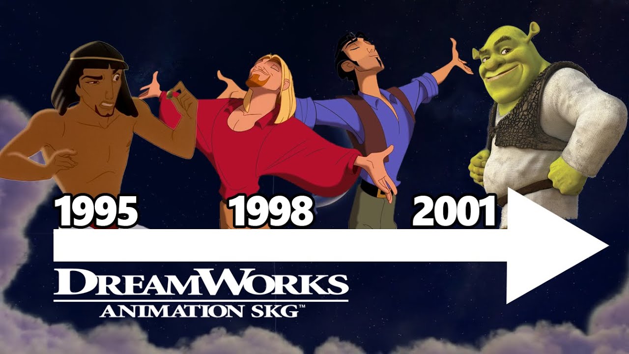 Storia della DREAMWORKS - parte 1 - YouTube
