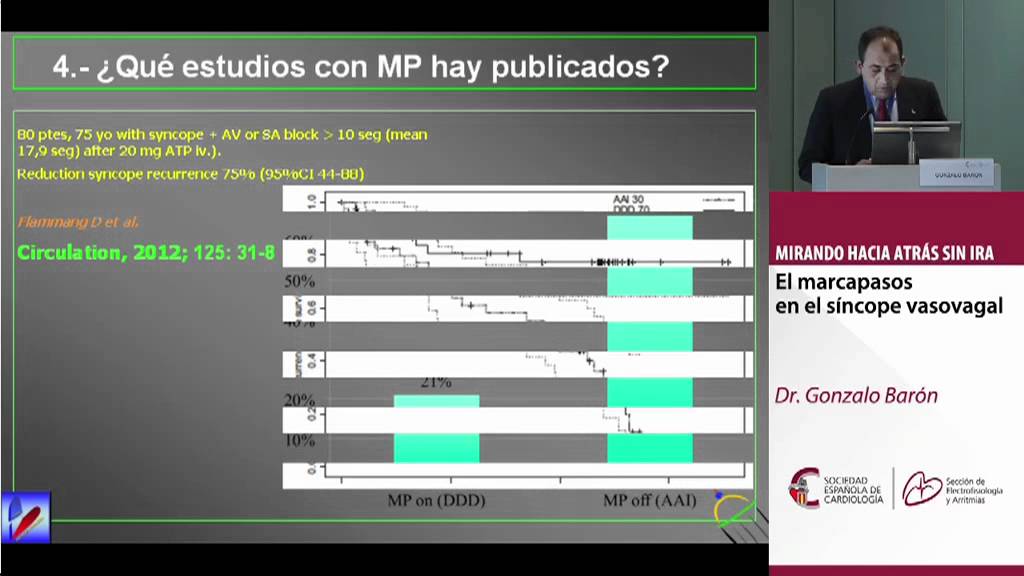 El marcapasos en el síncope vasovagal. Dr. Gonzalo Barón. - YouTube