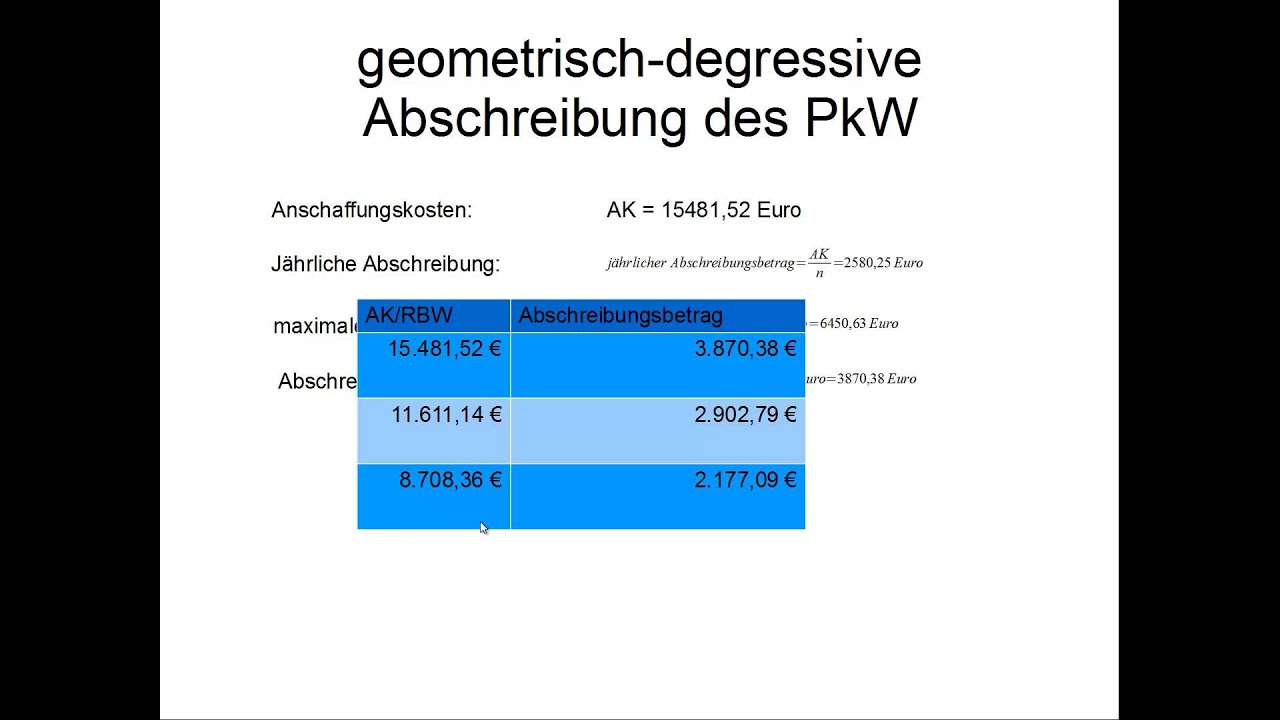 geometrisch-degressive Abschreibung - YouTube