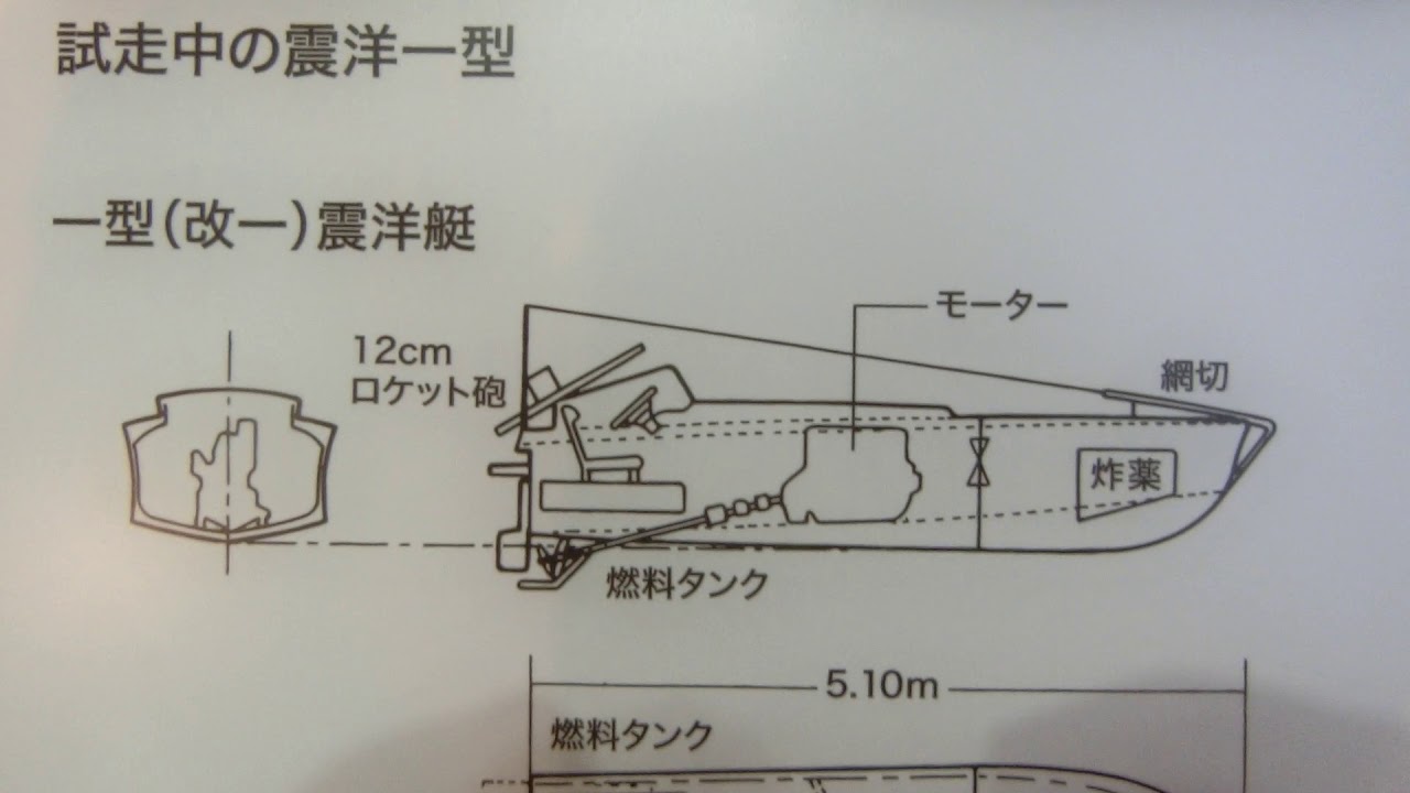 Special Attack Japanese Surface boat SHIN-YO Yasukuni Jinja Museum ...