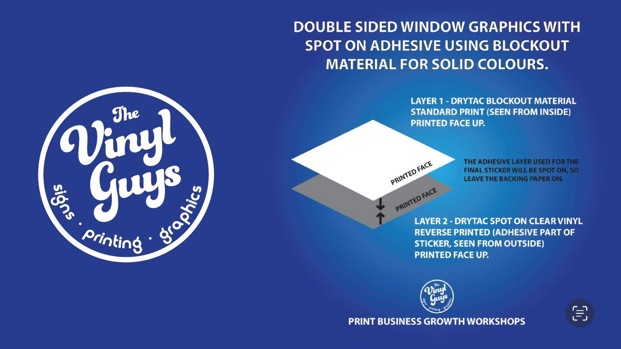 Double sided block out window graphics - YouTube