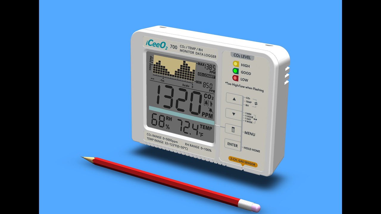 CO2 Levels Throughout A Crowded Meeting Room - YouTube