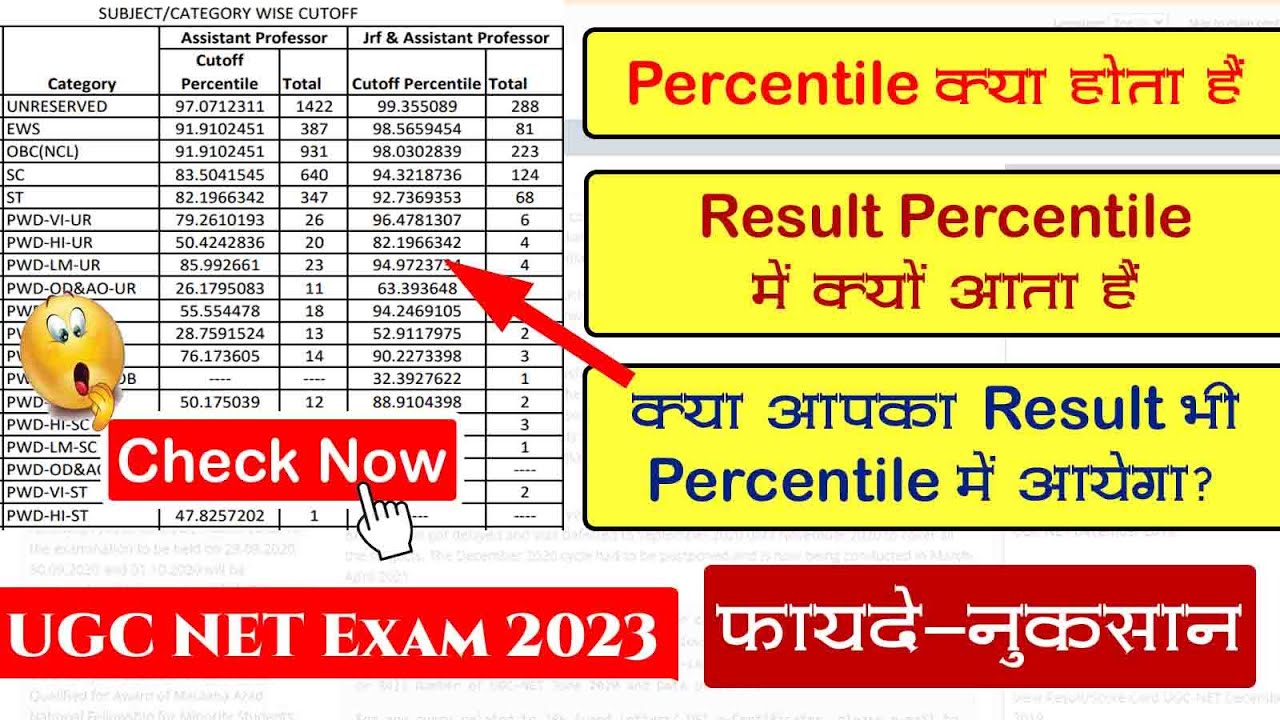 खुशखबरी 🔥 List is out 😀 Check your Cut-off, Whether in Percentage or ...