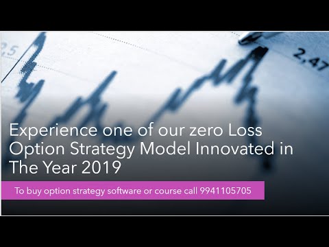 Learn 1 zero Loss Option Strategy Model Smart Finance Innovated in The ...