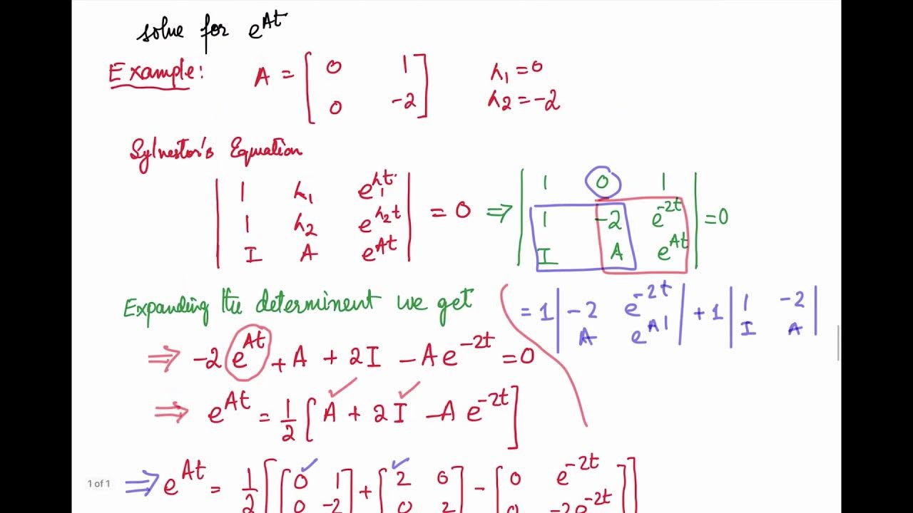 77 State Transition Matrix Using Sylvester S And Cayley Hamilton Method Ssa 6 Youtube