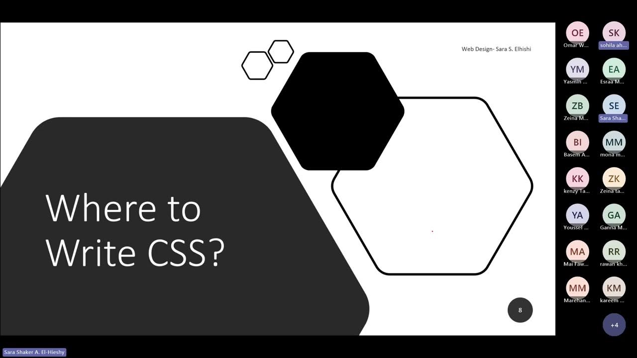 Css Part 1 Youtube