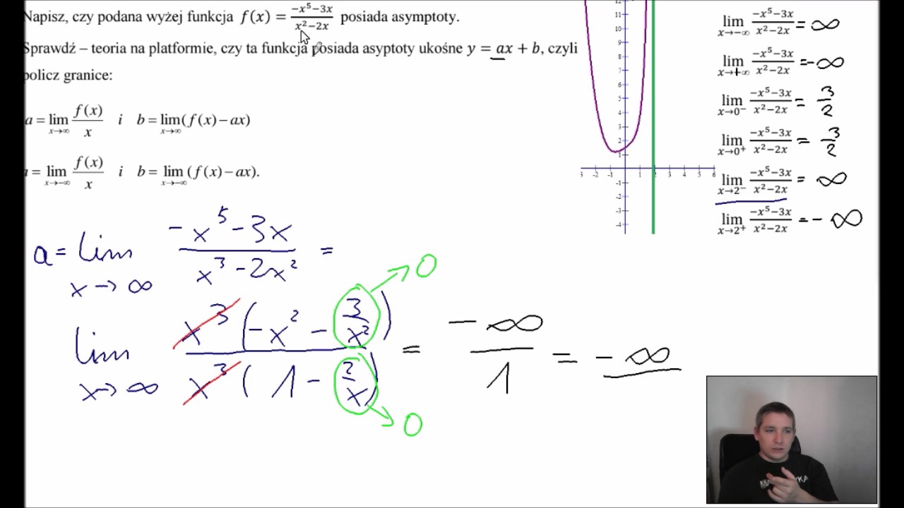 Wyznacz asymptoty funkcji. Asymptota ukośna. - YouTube