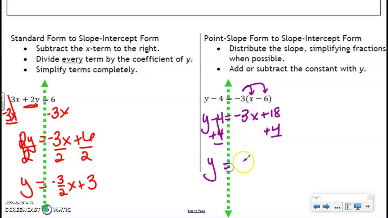 5.3 Convert Linear Equations - YouTube