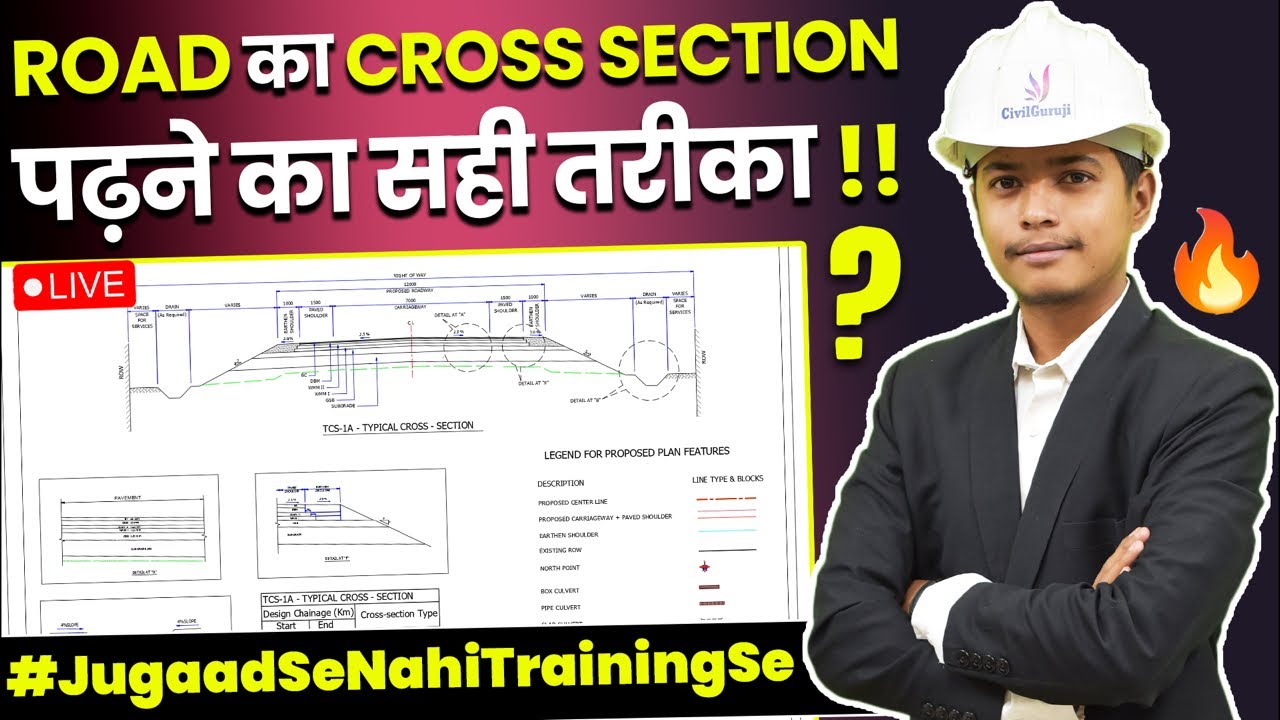 Read and Execute Drawings At site For Beginner's | Learn Flexible ...