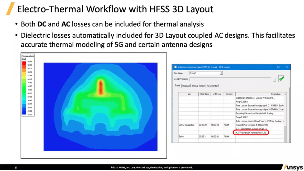 Using SIWave and IcePak for a PCB Thermal Analysis. - YouTube