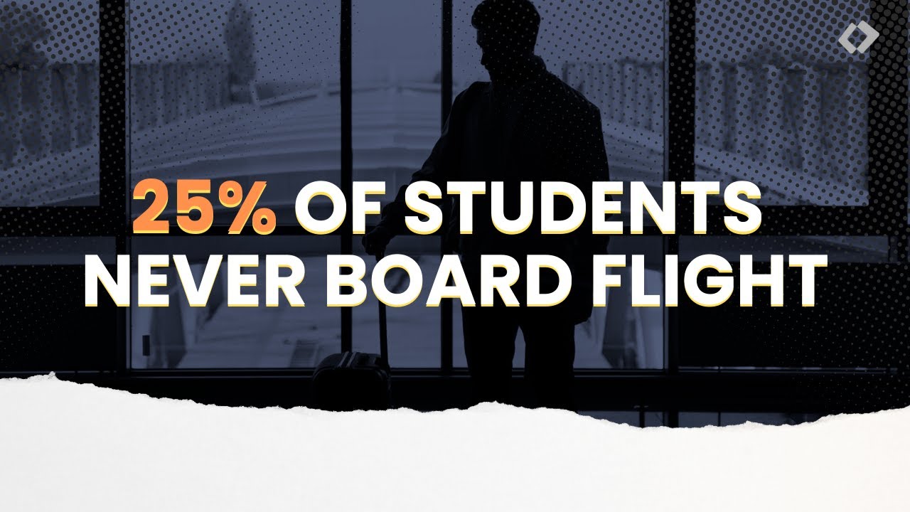 Select The Right University For Your Masters Abroad With SelectRight ...