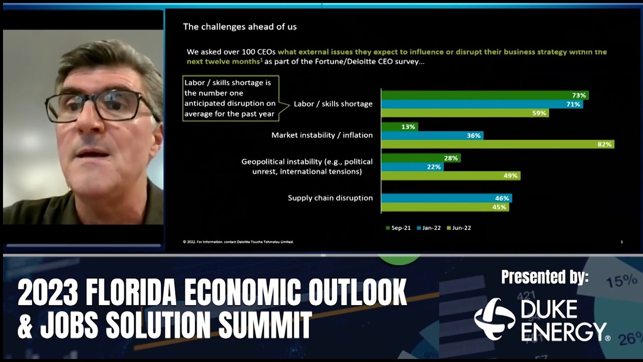 Steve Hatfield - Future of Work: Closing the Talent Gaps & Workforce ...