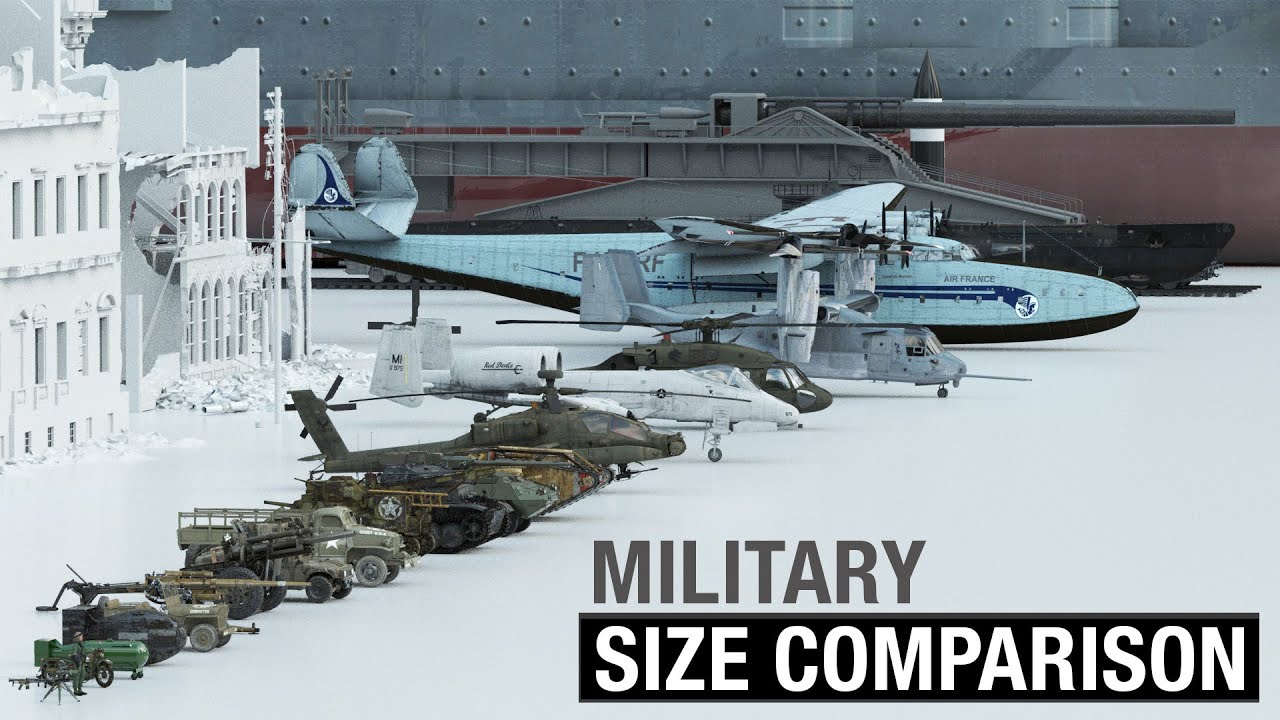 Military Size Comparison in 3D! - YouTube