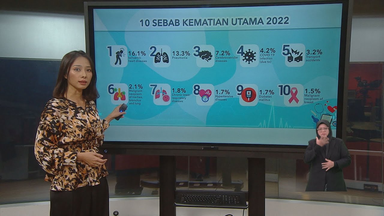 Perangkaan sebab kematian di Malaysia tahun 2023 - YouTube