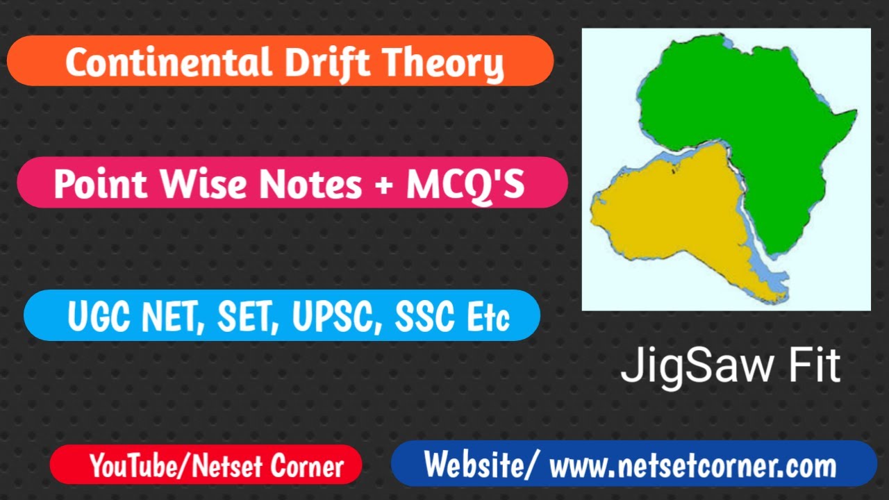 Continental Drift Theory by Alfred Wegener - YouTube