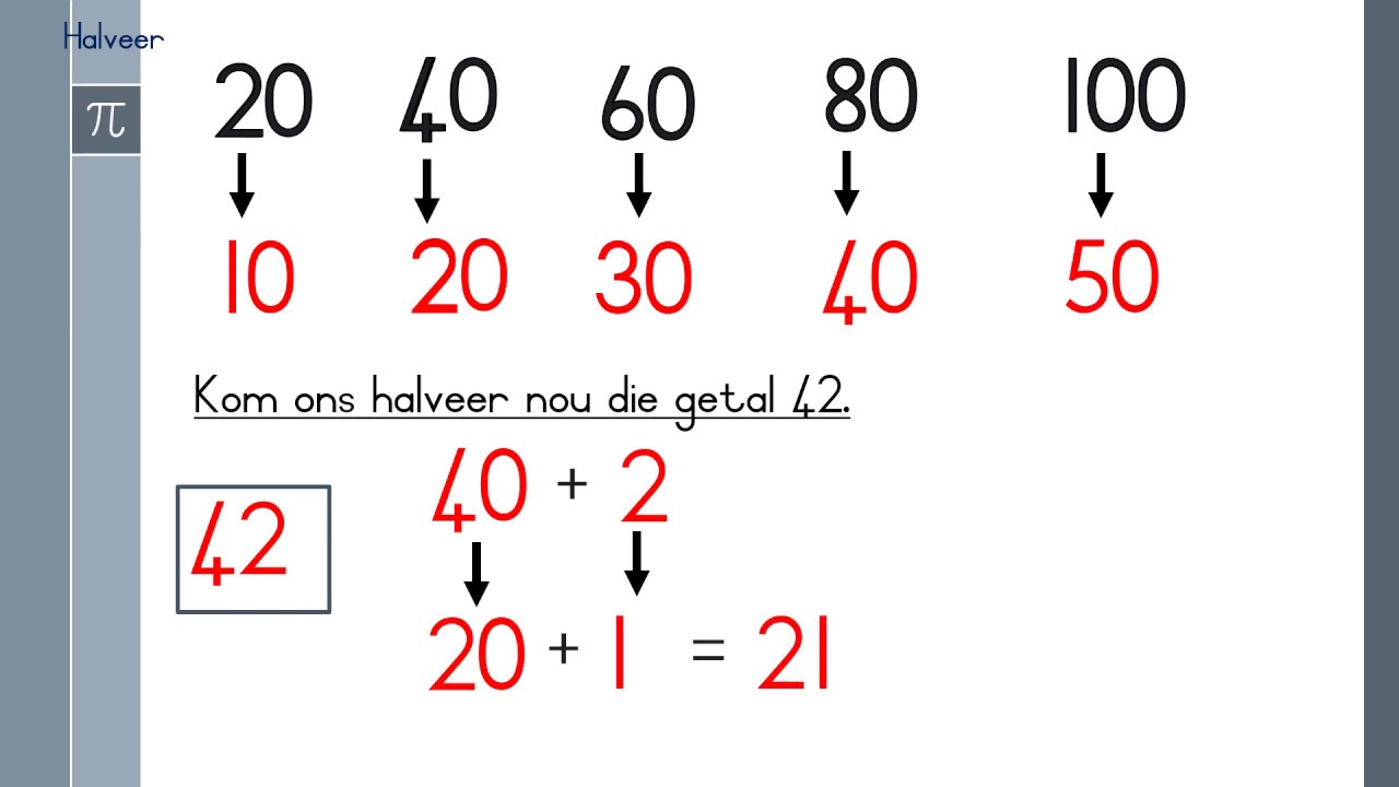 Gr 2 Wisk Les 3 Kw 2 YouTube - YouTube