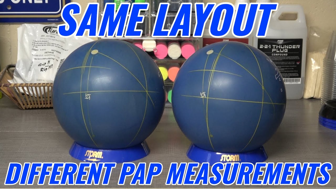 The Importance of Knowing Your Positive Axis Point - YouTube