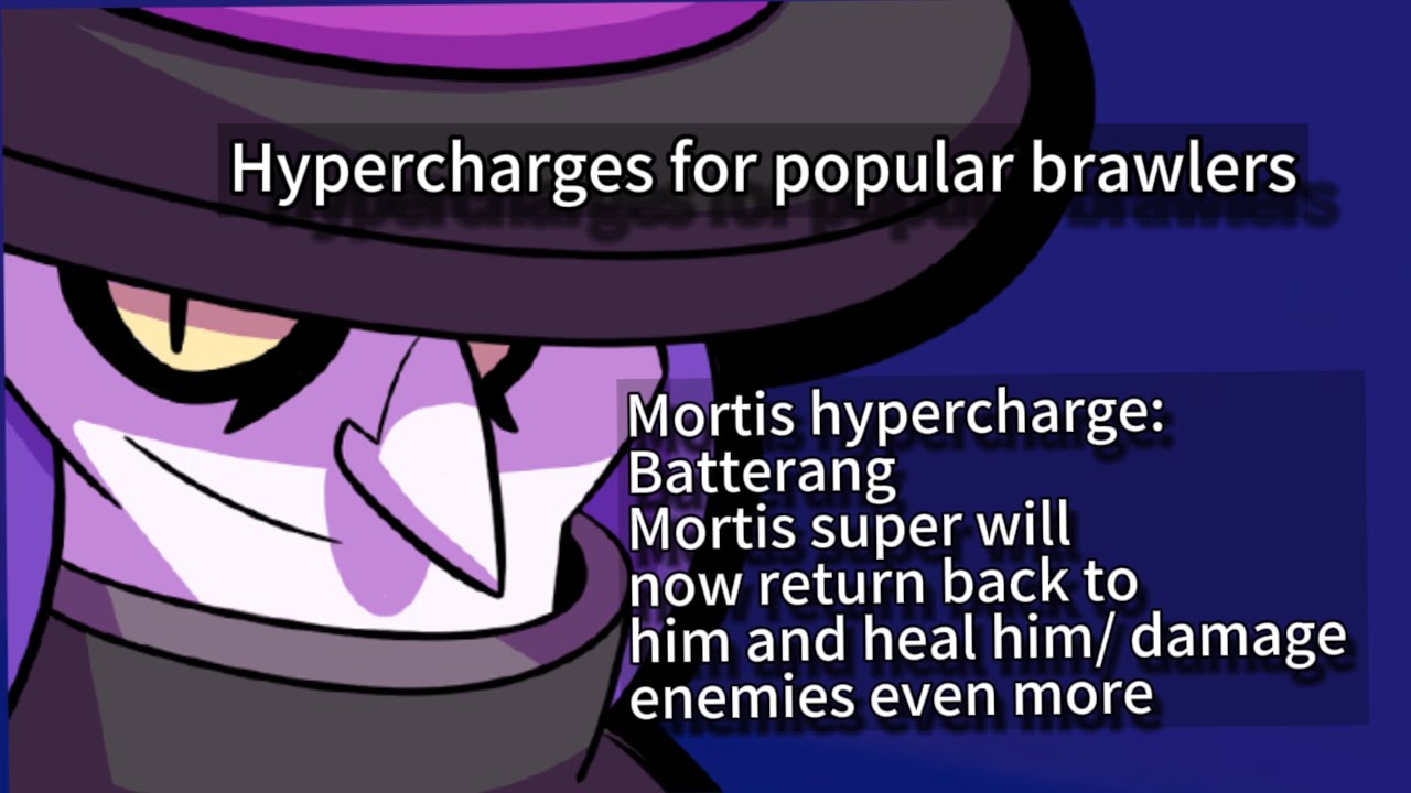 POPULAR BRAWLER HYPERCHARGE IDEAS (Visuals) - YouTube