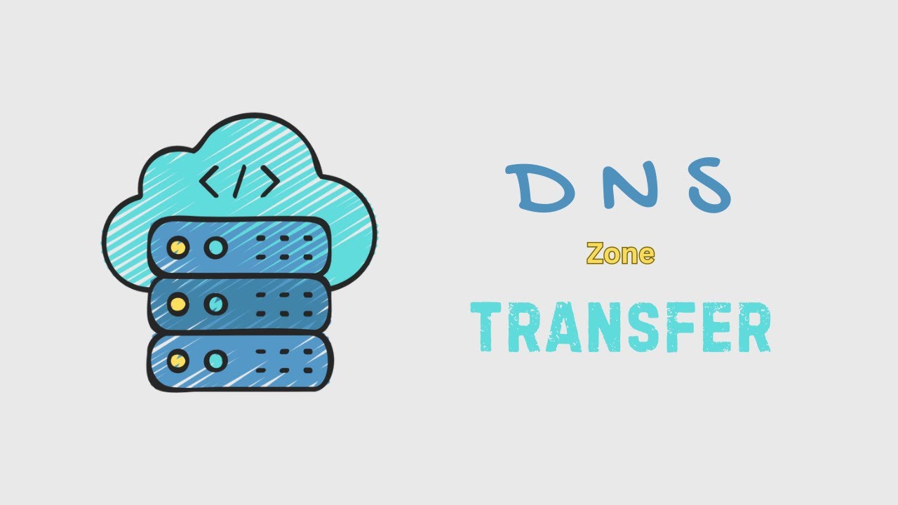 DnsZoneTransfer | So What is Dns Zone Transfer | #charon19d | # ...