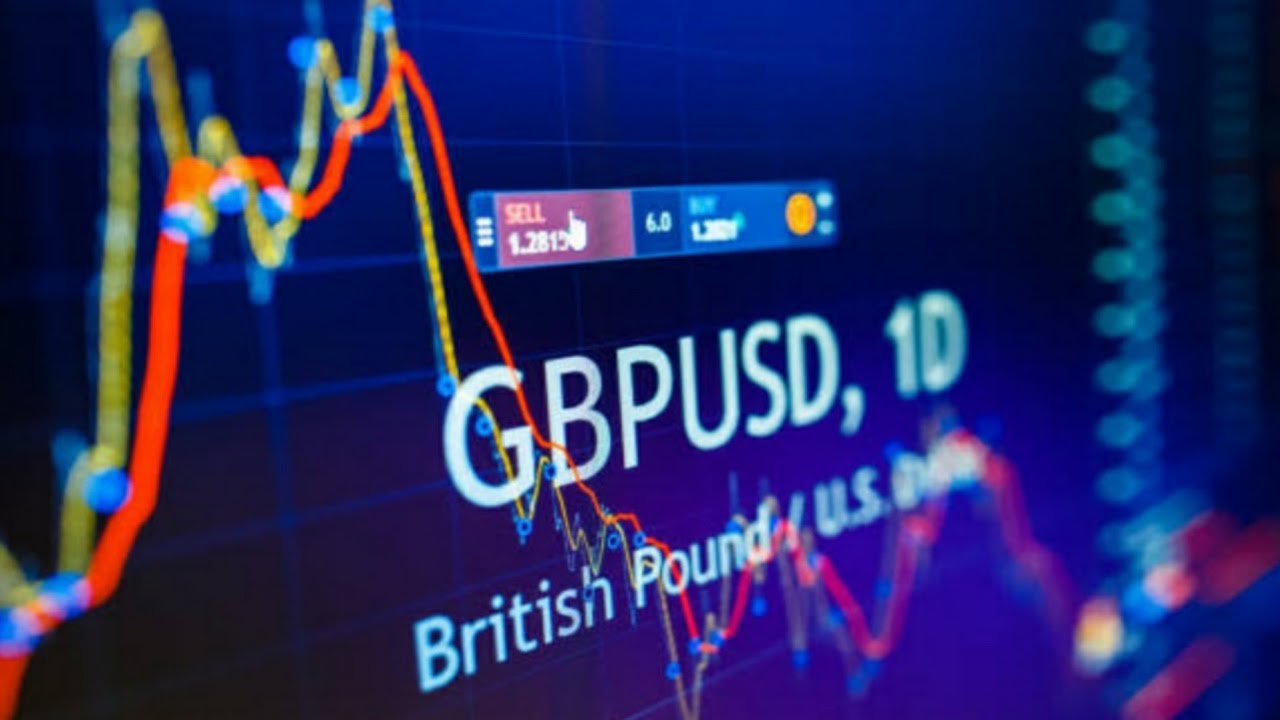 gbp usd scalping strategy supply and demand - YouTube