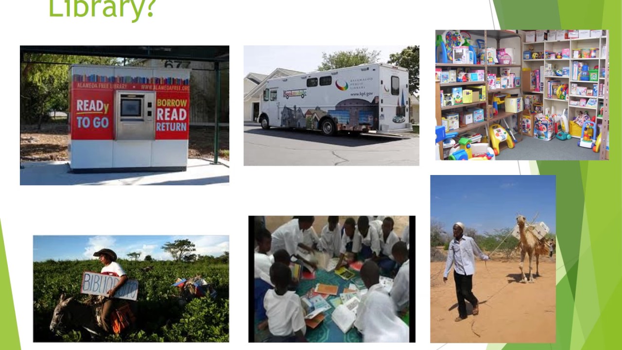 Types of Libraries - YouTube