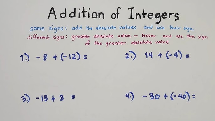 Adding Integers Steps