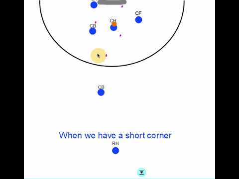 short corners - YouTube