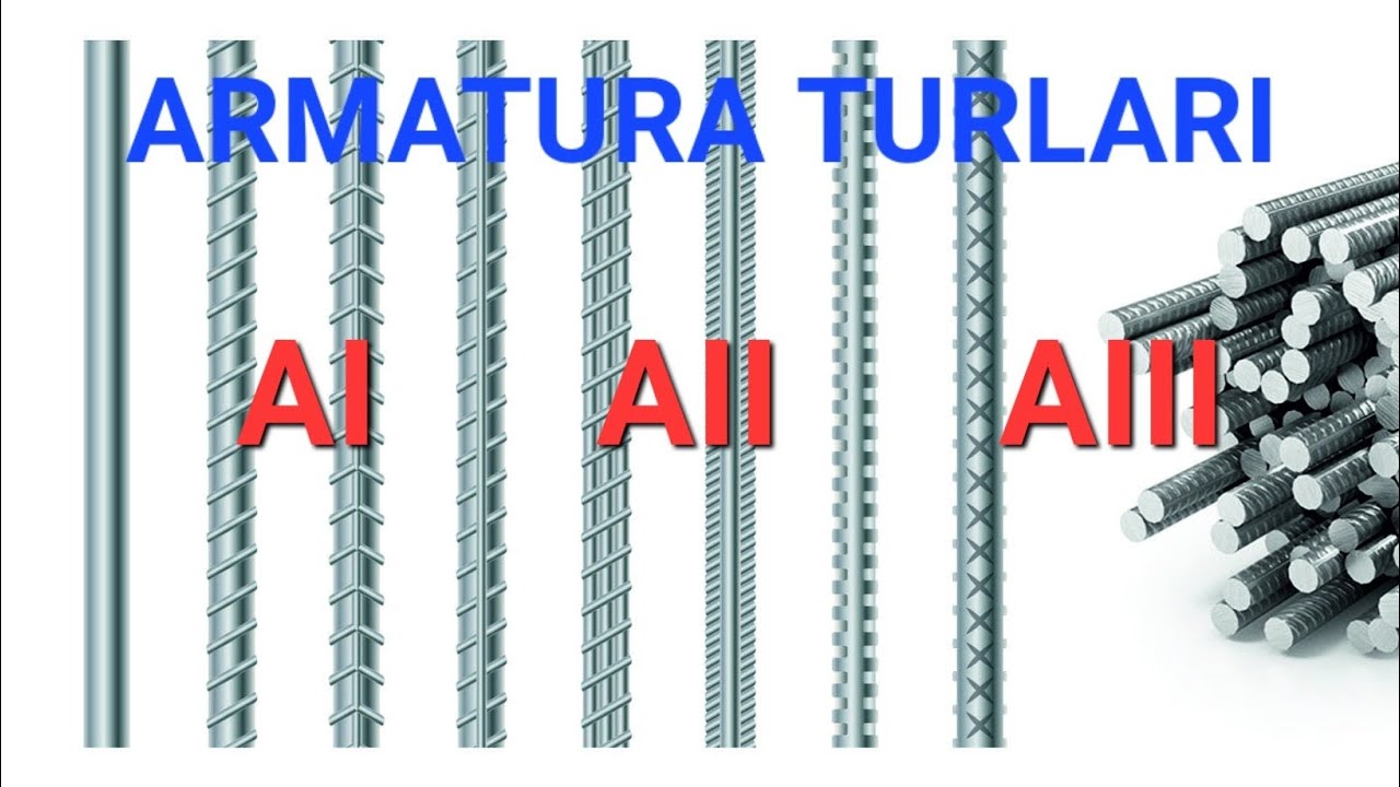 Armatura turlari - YouTube