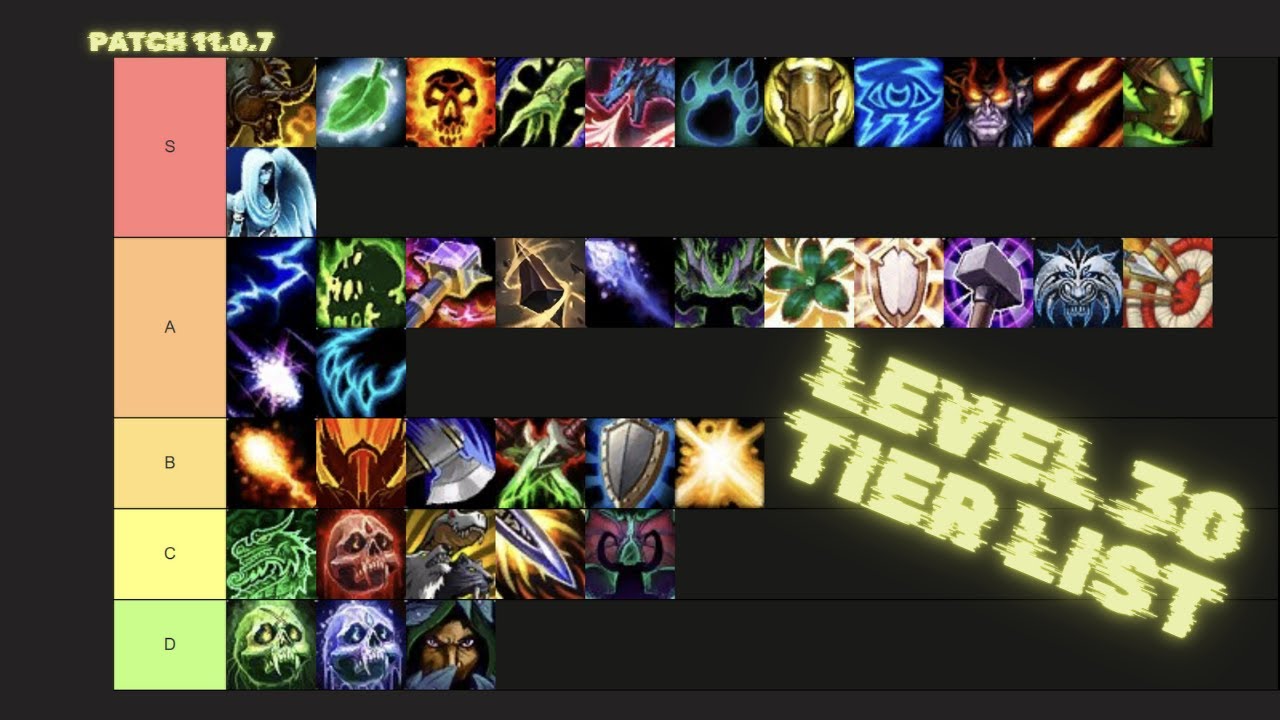 Level 30 Tier List (Patch 11.0.7) - YouTube
