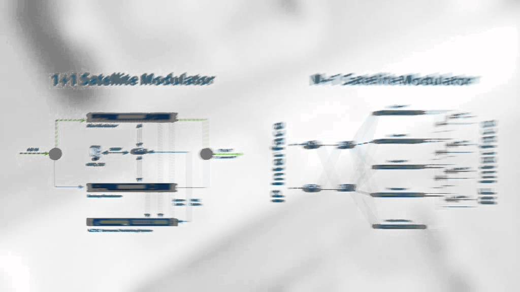 Newtec Redundancy Switches - YouTube