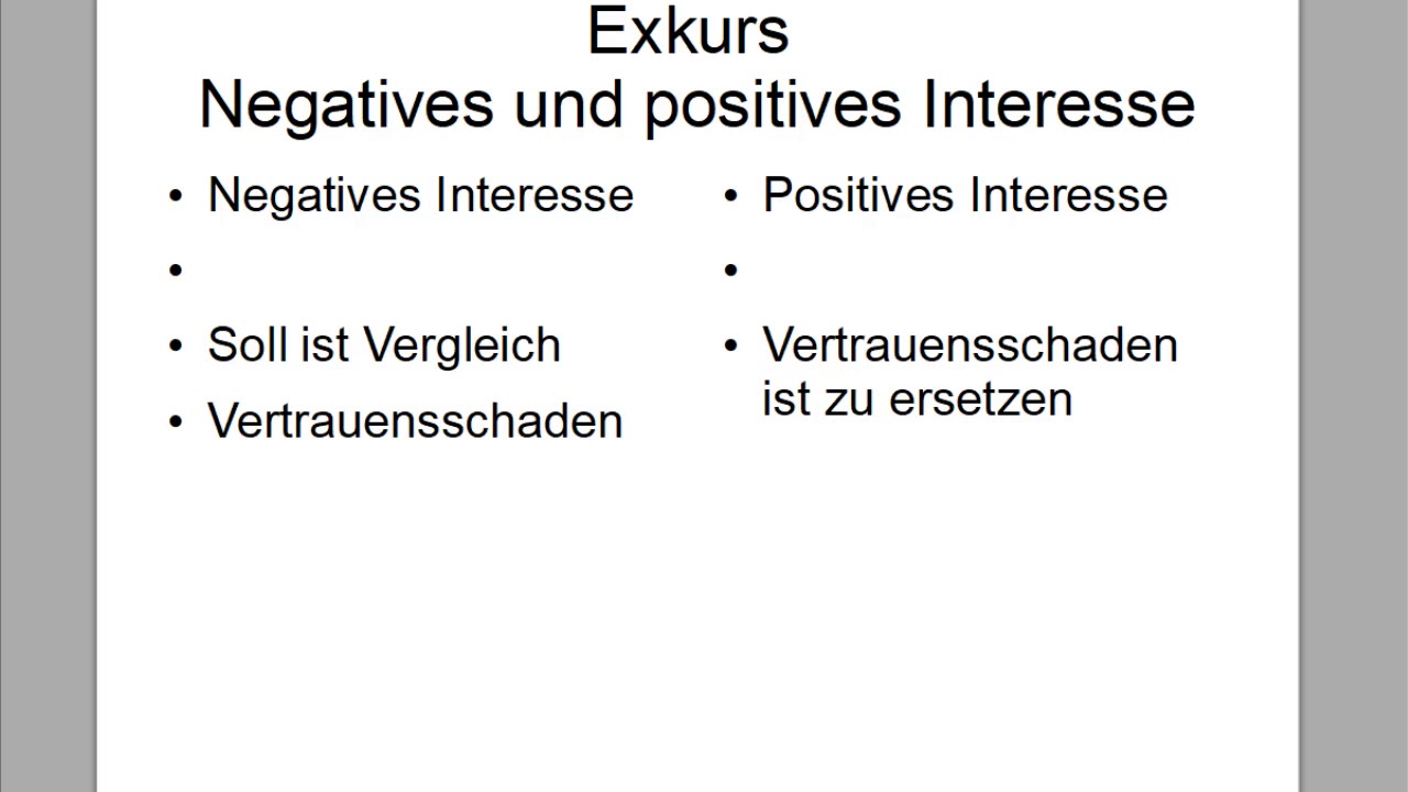 Wirtschaftsrecht #046 - negatives Interesse Positives Interesse - YouTube